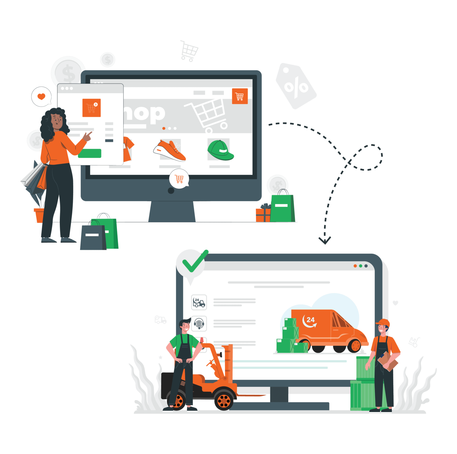 eCommerce Integration With ERP - CertiPro