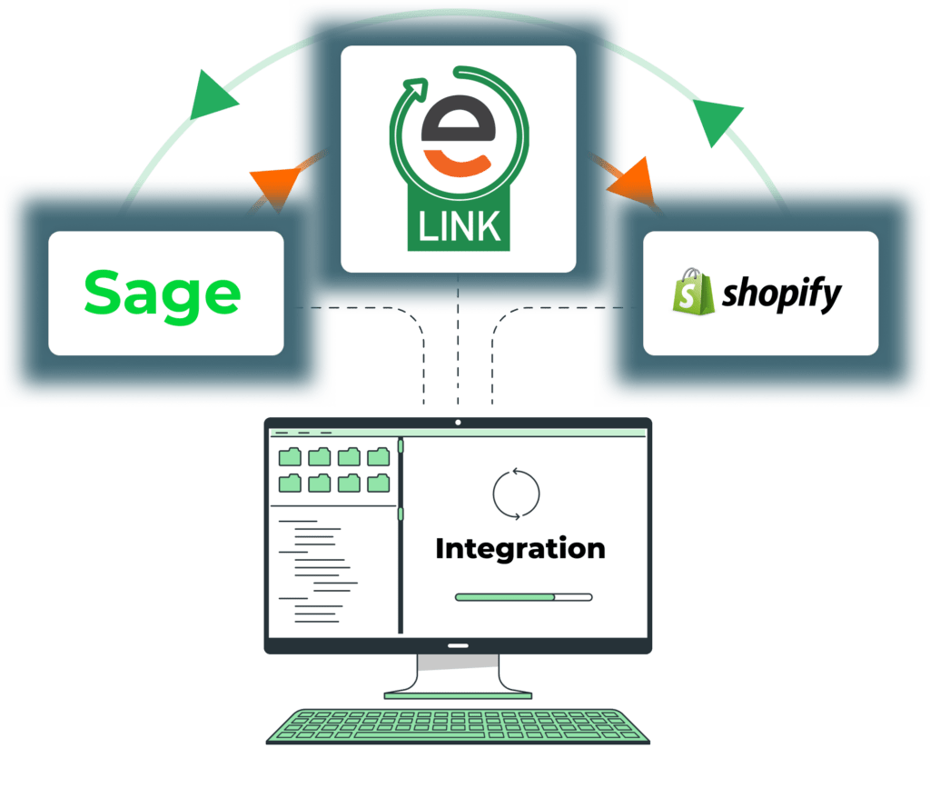 Shopify Sage 100 Integration With E-Link - CertiPro